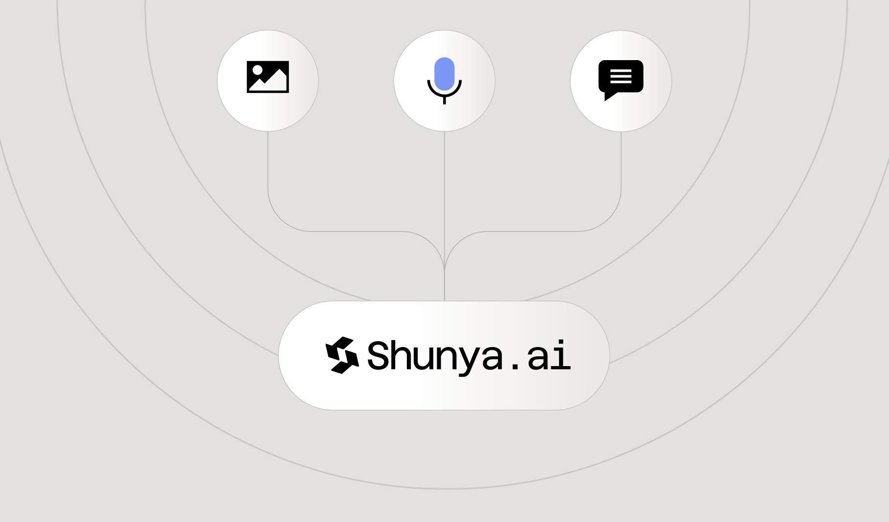 Shunya.ai: India's First Multimodal AI for Businesses