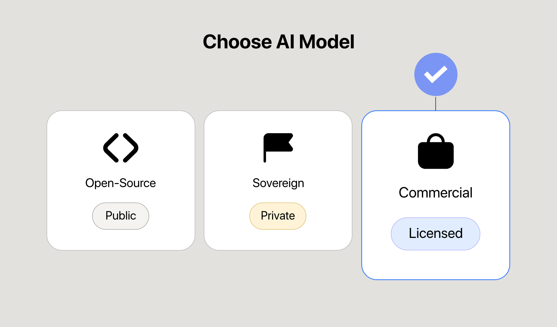Shunya AI Blog – Insights on Automation, AI, and Innovation