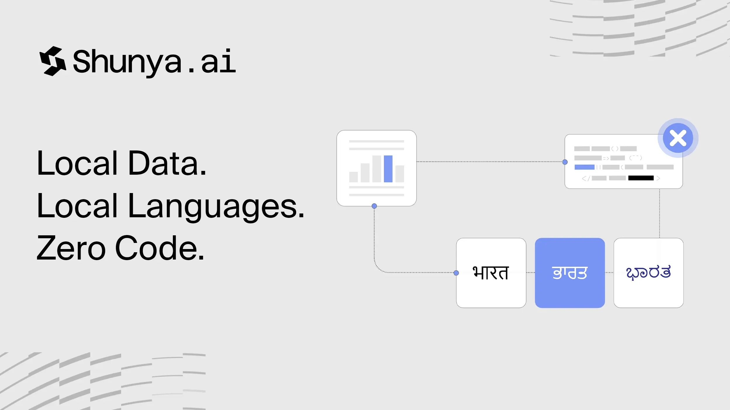 What Is Shunya AI? India’s Own Multimodal Intelligence Platform | Shunya.ai